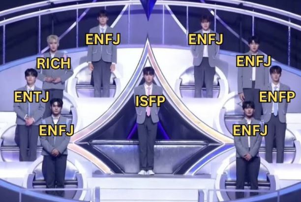 【徹底検証】ZB1リッキーのMBTIは何？前代未聞の可愛すぎる4文字